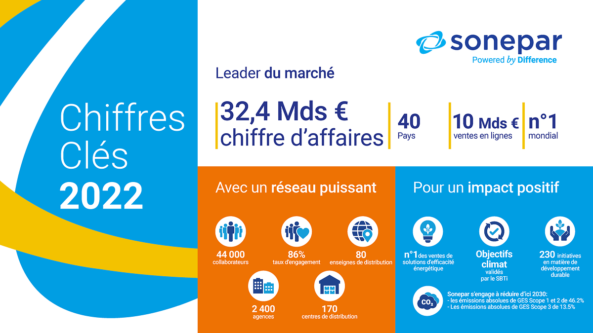 Colam Entreprendre - Accueil | MaVieColam